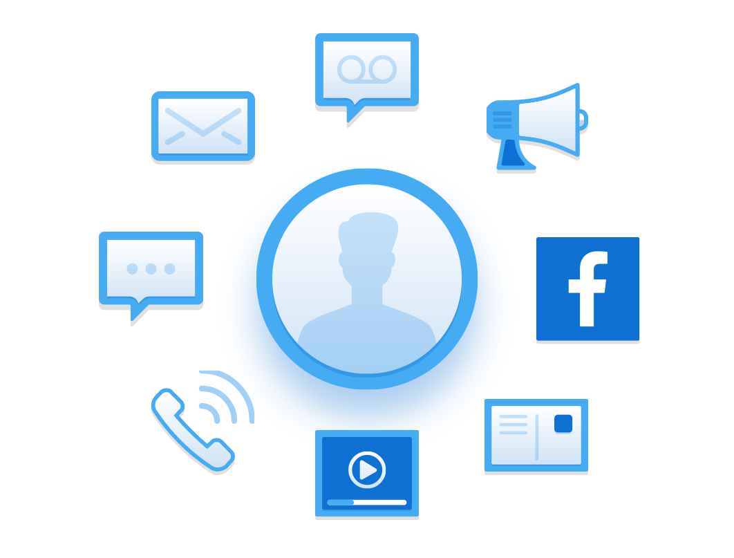 Ytel | Contact Center | Voice and SMS APIs