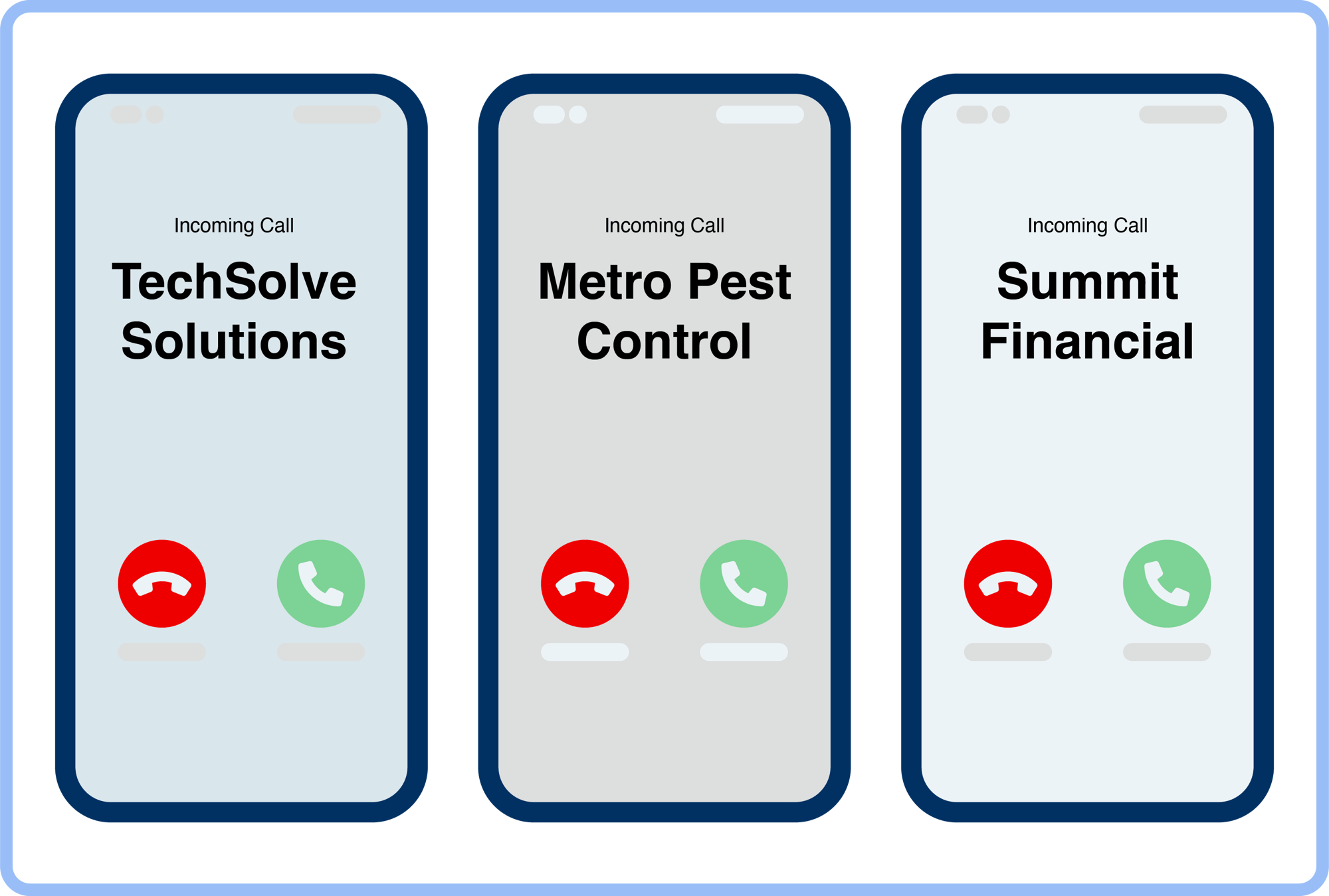 Ytel | Contact Center Software for Sales Teams