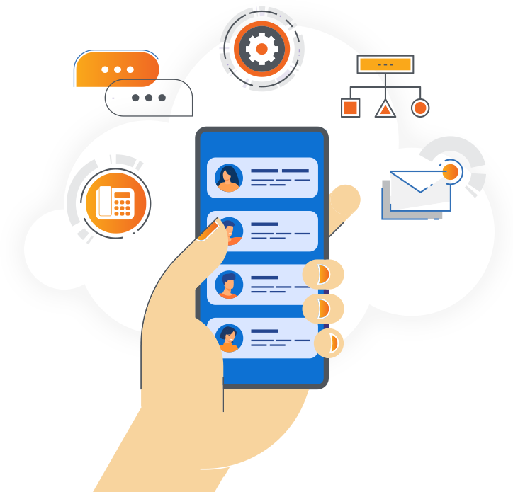 Ytel | Enterprise Cloud Communications Platform